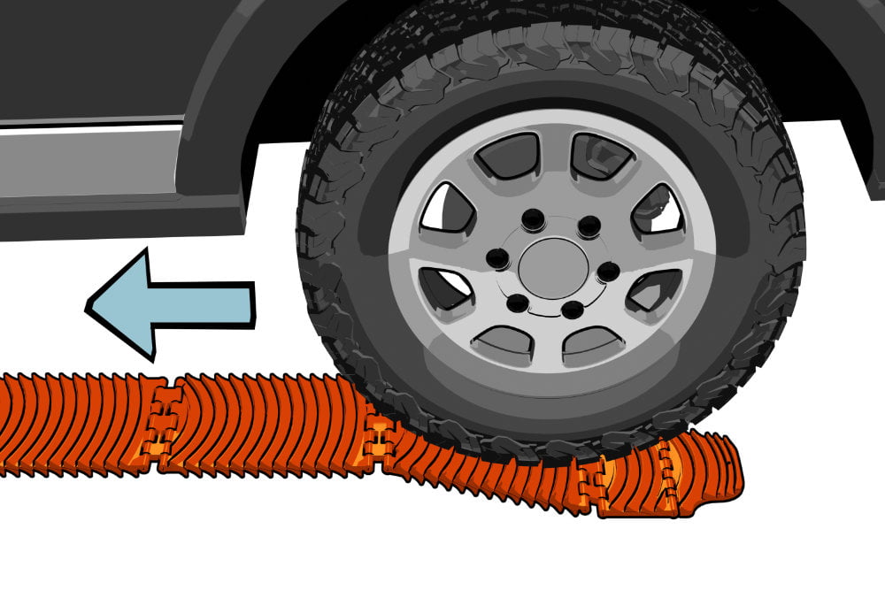 How do I use GoTreads for traction?