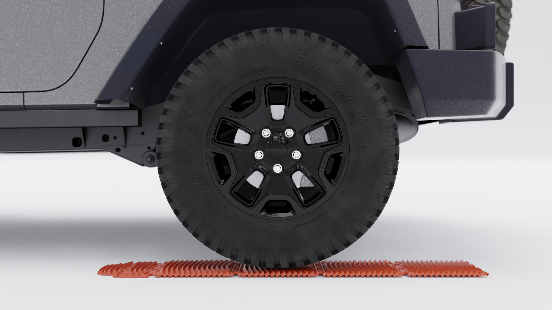 How do I use GoTreads for leveling? - Instructions and Tips