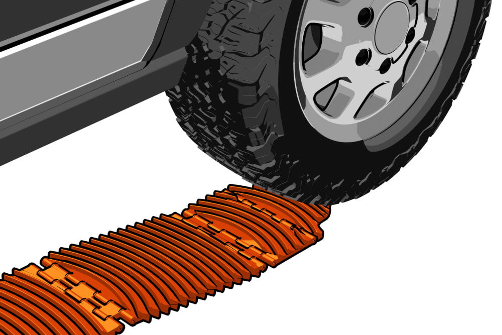 How do I use GoTreads for traction?