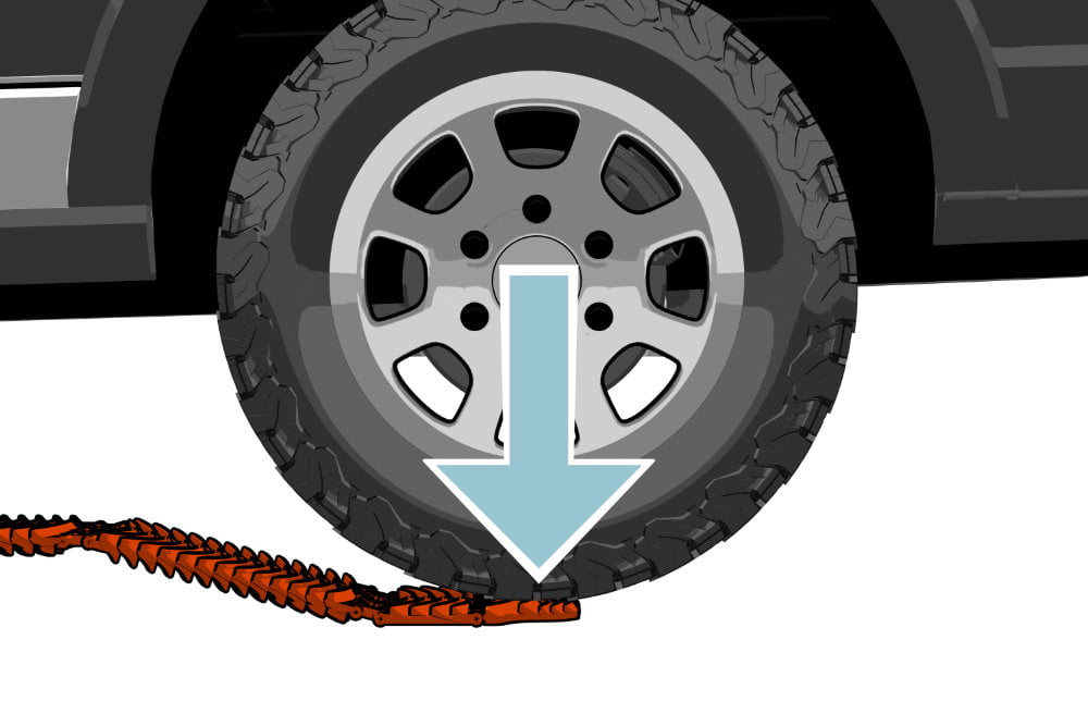 How do I use GoTreads for traction?